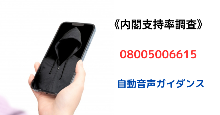 【08000800610】は「太陽光パネル設置」の営業電話－詳細情報と対策法